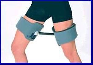 Hip Braces | Hip Replacement Recovery | Hip Problems | Hip Support ...