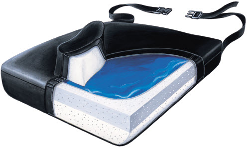 Skil-Care Slide Guard Cushion FOR SALE - FREE Shipping