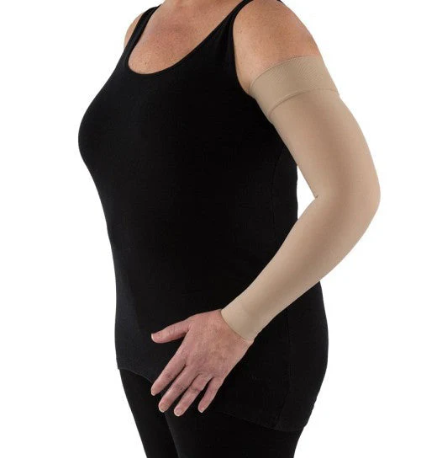 Compression Arm Sleeves with 20-30 mmHg for Mild to Moderate Edema by ...