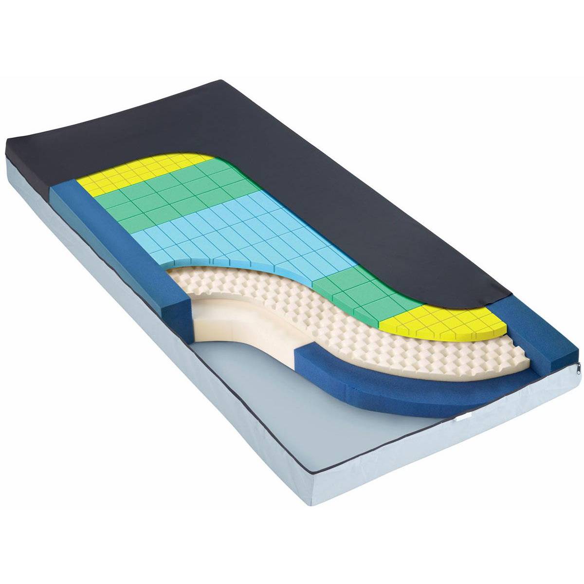 Pressure Redistribution Mattress - TheraTech 5500 with Tri-Layer Foam ...