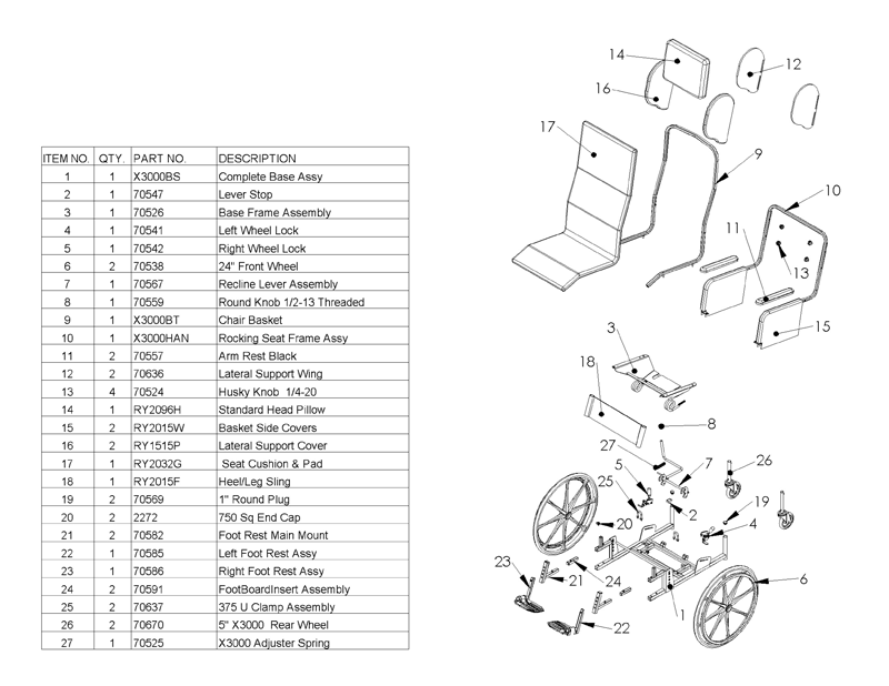 Replacement Components for the Rock-King X3000 Wheelchair