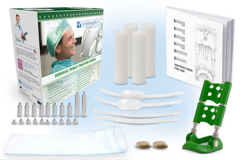Surgical Penis Extender - Androsurgery for Length Retention by Andromedical