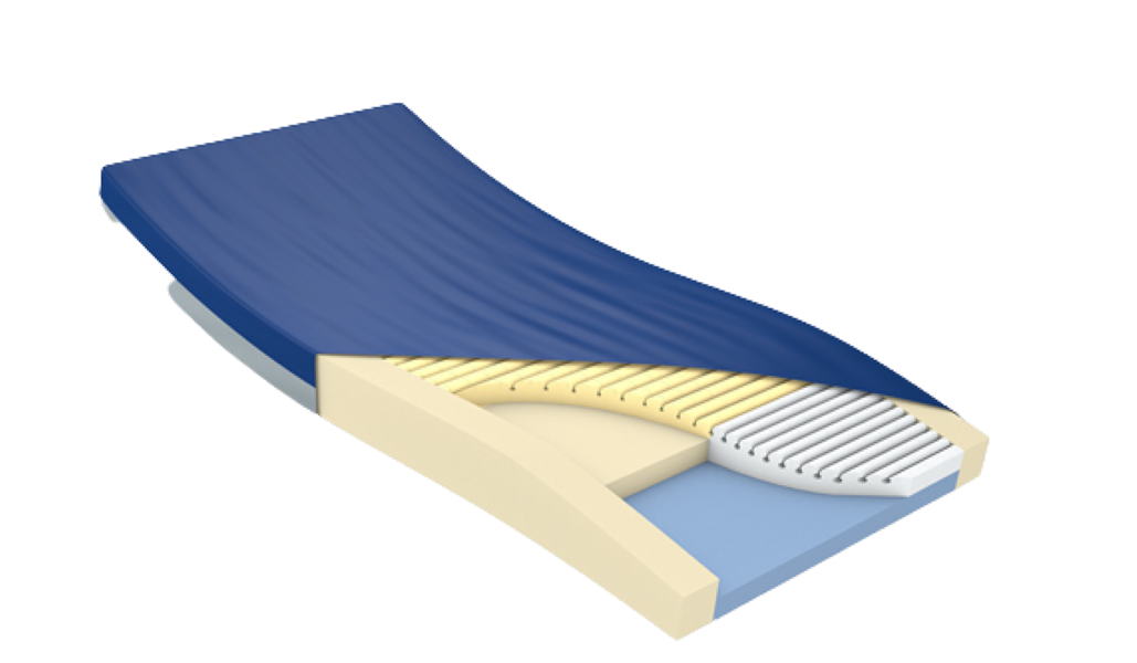 Geo-Mattress Plus Therapeutic Foam Mattress