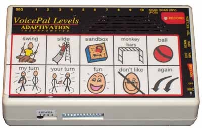 Switch Interface | Assistive Technology | USB Switch | Assistive ...