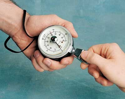 Dynamometer | Hand Dynamometer | Pinch Dynamometer - ON SALE - Hand ...