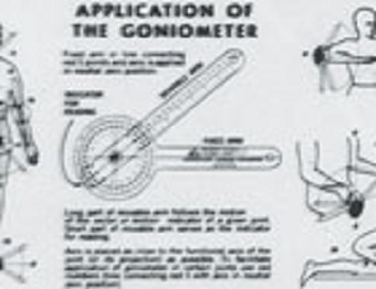 Measuring Tools | Goniometers | Spirometry | Inclinometers | Calipers ...