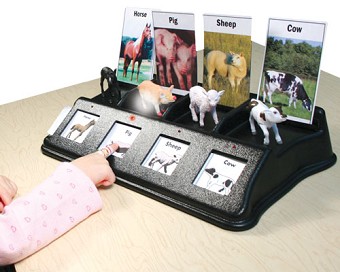 AAC Devices | Communication Boards | Augmentative and Alternative ...