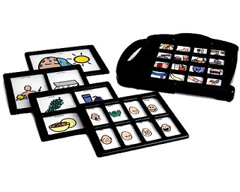 AAC Devices | Augmentative Communication | Communication Board ...