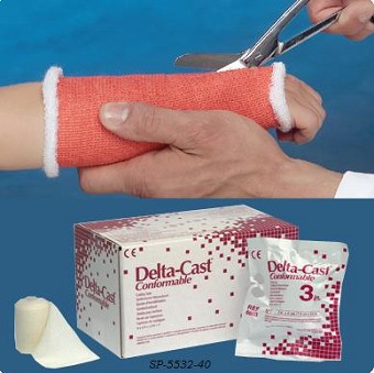 Splinting Casting And Alternatives | Fracture Immobilization | Splints ...