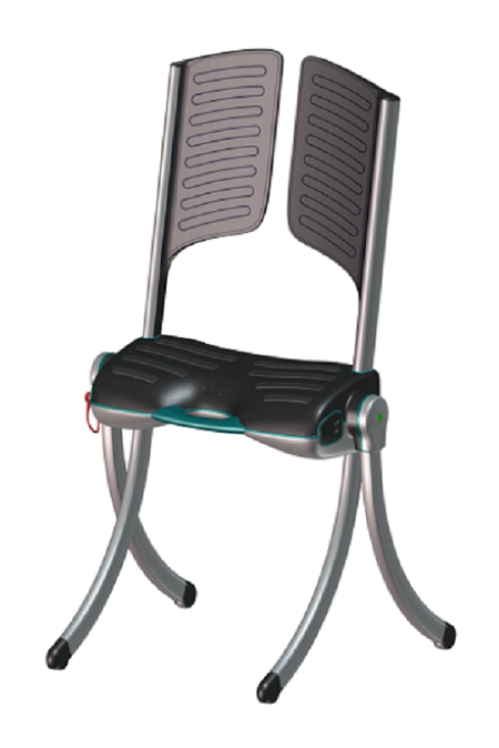 Top 5 Fall Recovery Devices