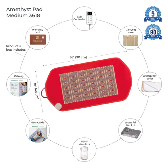 Medium PEMF Heated Therapy Pad with Amethyst Gemstones from HealthyLine