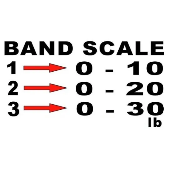 Total Ankle Trainer Ankle Exerciser ROM Machine with One Pedal | Made ...