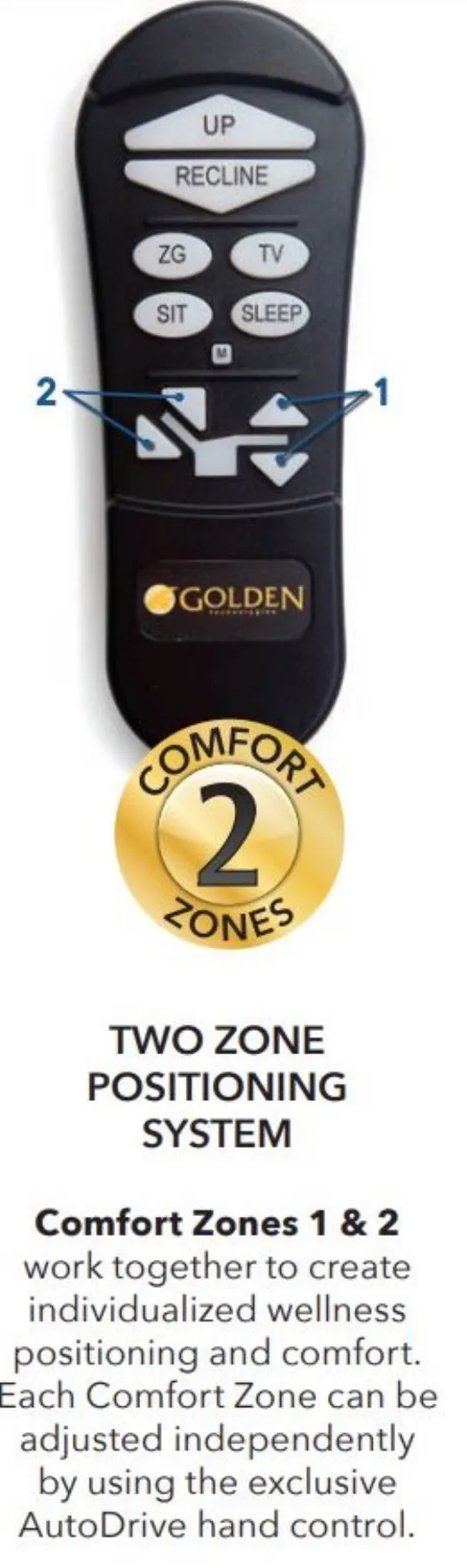 Golden Technologies Lift Chair Recliner - Relaxer Medium