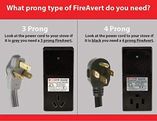FireAvert Automatic Shut-Off Device for Stoves and Microwaves