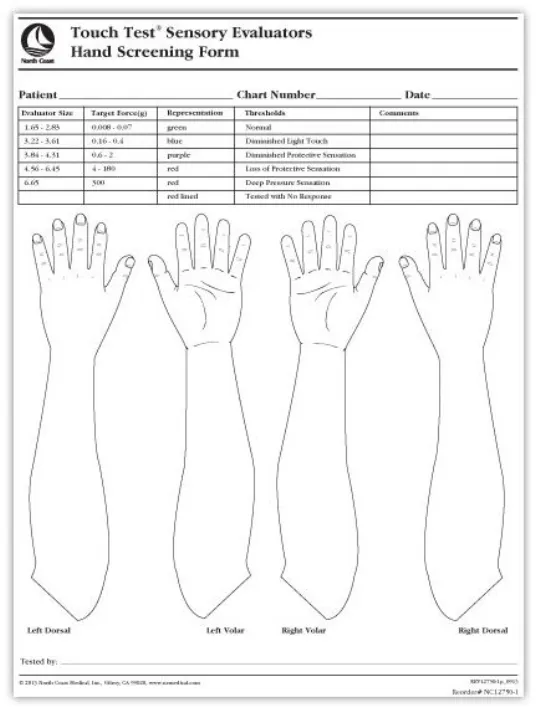 Touch-Test Sensory Evaluators BUY NOW