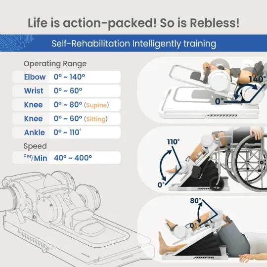 Continuous Passive Motion (CPM) Machine - rebless by H Robotics
