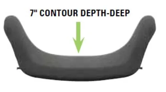 Motion Concepts Matrx PB Deep Foam Back Cushion