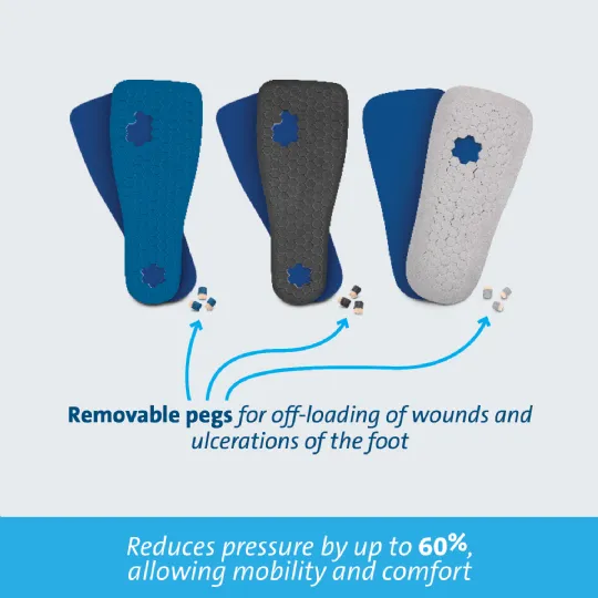 OrthoWedge Shoe for Forefoot Offloading by DARCO | Bulk Qty.
