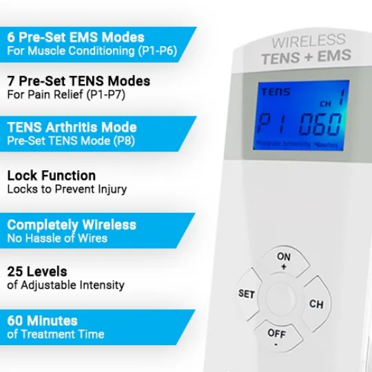 Wireless TENS EMS Unit iReliev - Wearable Therapy System