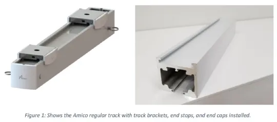 Track Pieces and Installation Parts by GoLift