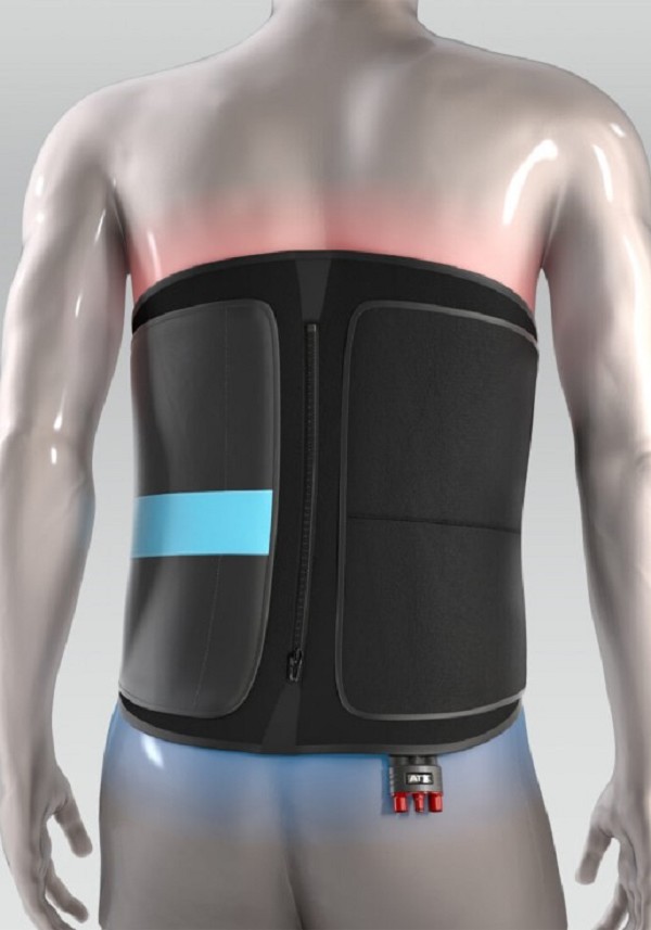 Game Ready Wraps for the Pro 2.1 or MED4 Elite Therapy Units