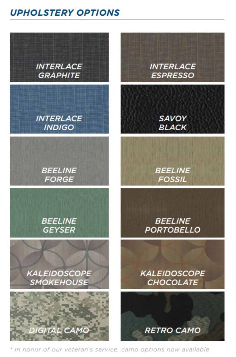 Broda Synthesis Positioning Wheelchair (V4)