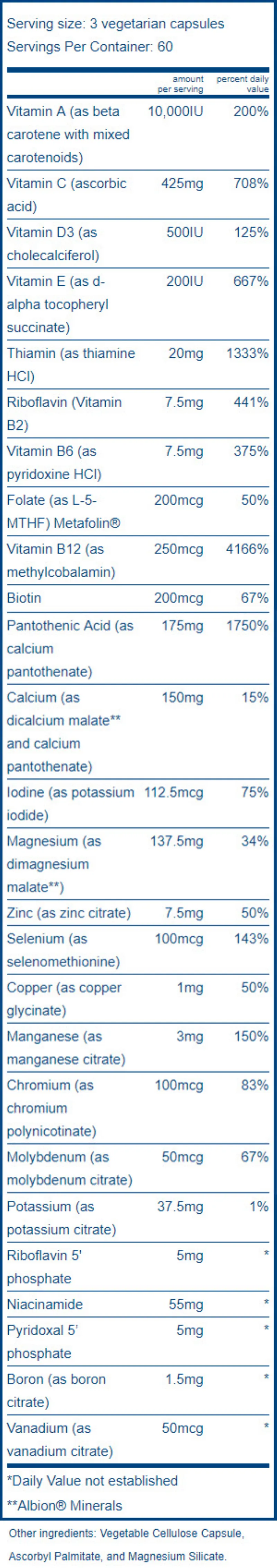 Multi-Nutrients Customized Multivitamin Supplements