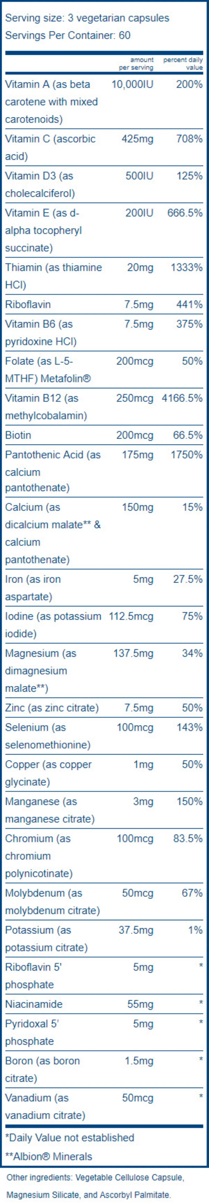Multi-Nutrients Customized Multivitamin Supplements