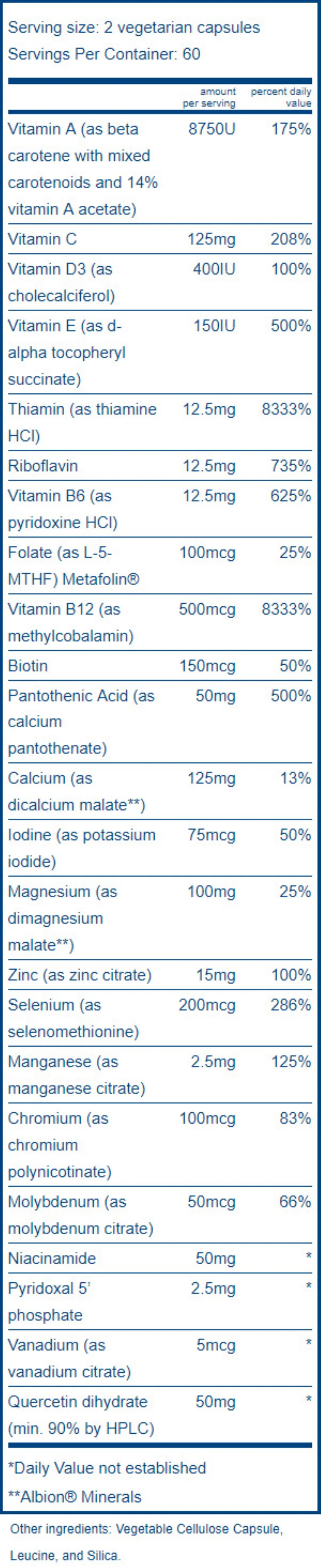 Multi-Nutrients Customized Multivitamin Supplements