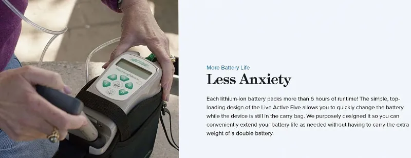 Live Active Five Portable At-Home Oxygen Concentrator Kit by Precision ...