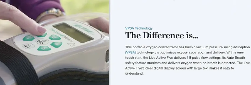 Live Active Five Portable At-Home Oxygen Concentrator Kit by Precision ...