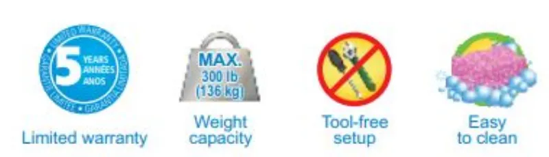 AquaSense Multi-Adjustable Bath Safety Rail