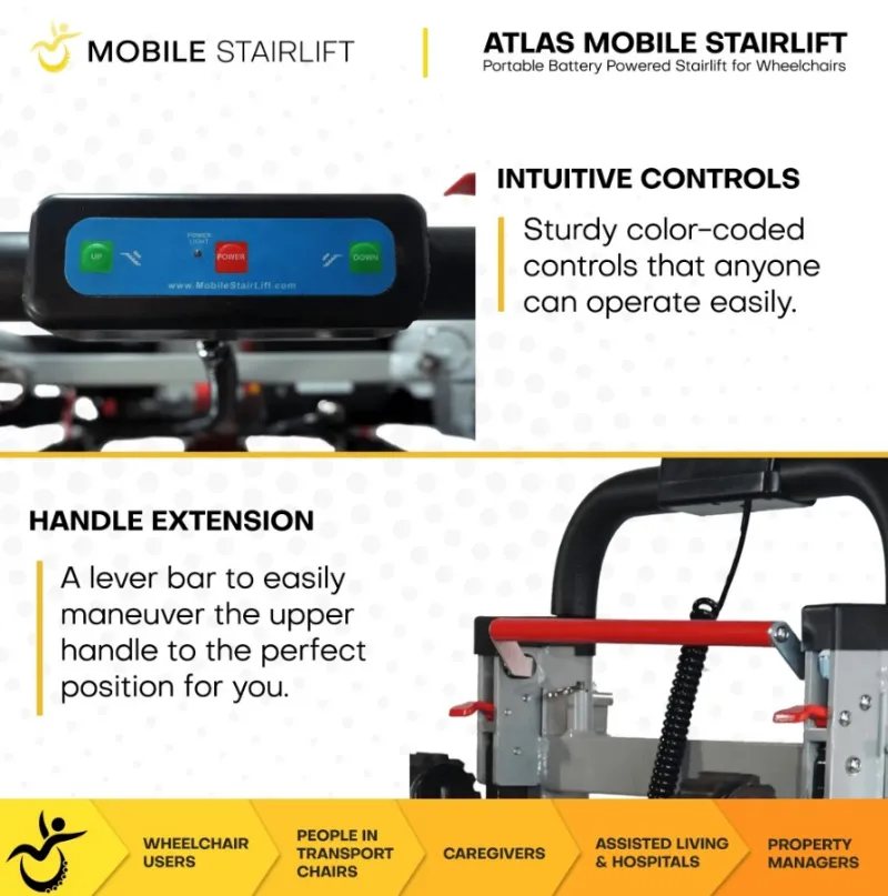Wheelchair Stair Lift with 440 lbs. Capacity | Portable Stair Climber ...