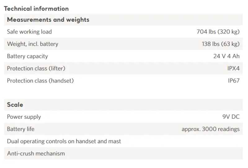 Tenor Bariatric Patient Lift by ArjoHuntleigh (FULLY ASSEMBLED)