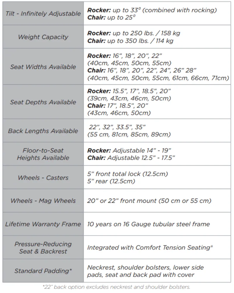 Broda Rocking Wheelchair with Hemi Height
