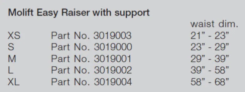 Quick Raiser 2 Patient Lift DISCOUNT SALE - FREE Shipping