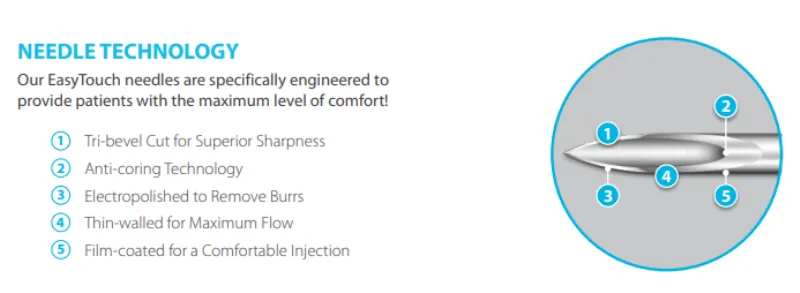 EasyTouch FlipLock Safety Needles Bulk Quantities