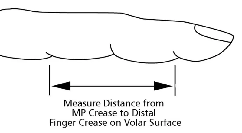 LMB Spring PIP Finger Extension Assist Splint