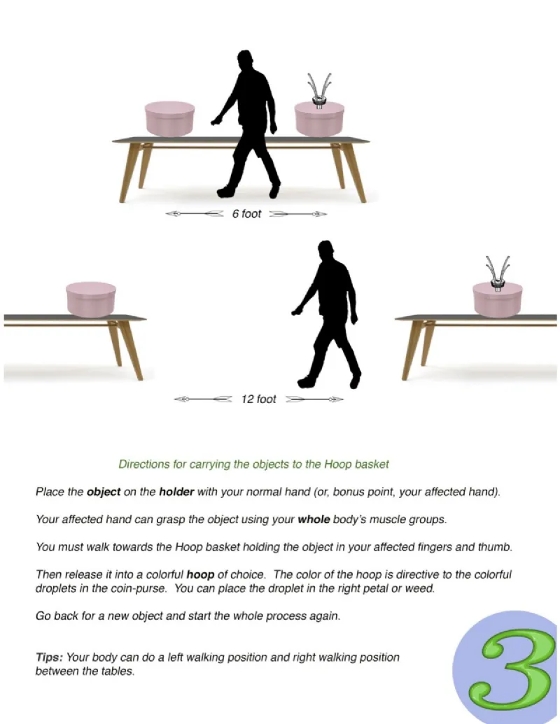 Therapeutic Game for People with TBI, Fine and Gross Motor Skill ...