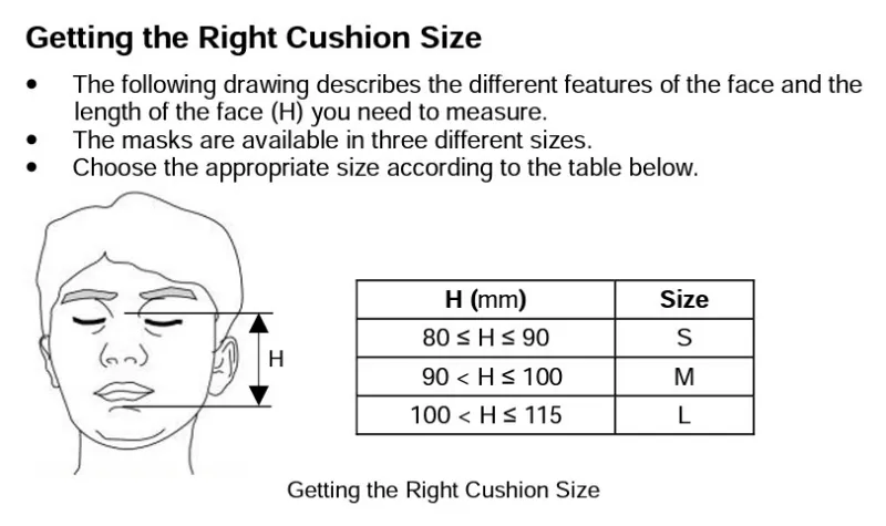 Siesta Full Face Masks for CPAP Machines With Air Vent Diffuser and ...