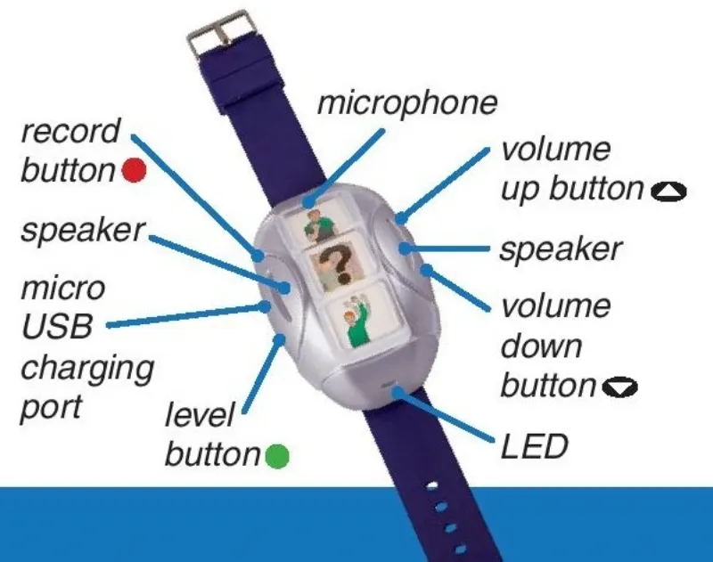 GoTalk Go Wearable AAC Device by Attainment Company