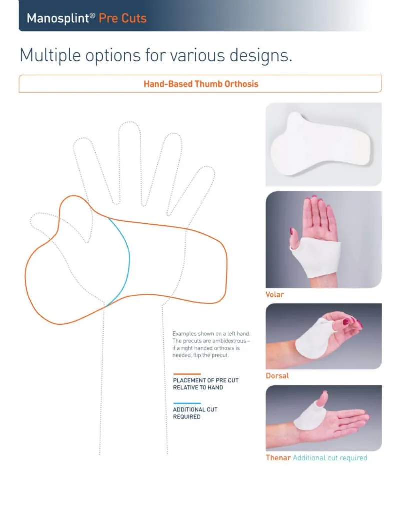 Hand-Based Thumb Orthosis For Stabilization and Immobilization by ...