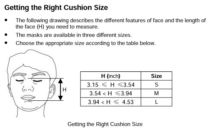React Health Numa Full Face CPAP Mask - Different Sizes Available