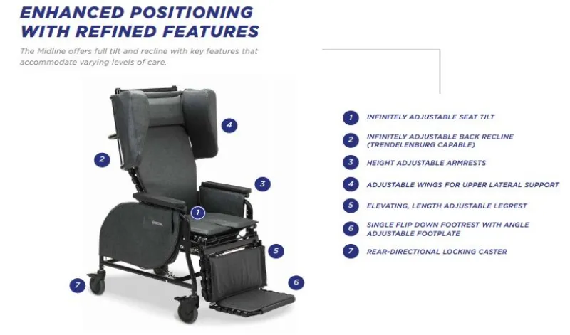 Broda Midline Positioning Wheelchair (MID)