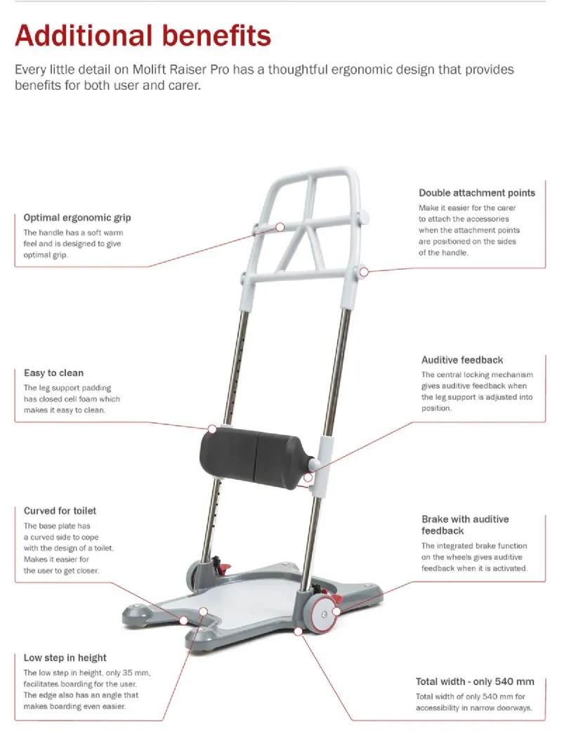 Molift Raiser Pro Sit-to-Stand Patient Lift