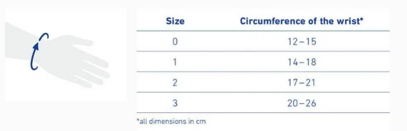 Long Wrist Orthoses for Thumb and Forearm Stabilization - ManuLoc Rhizo