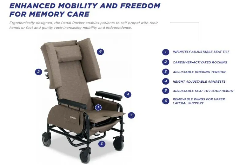 Broda Latitude Pedal Wheelchair (Rocking) (48R)