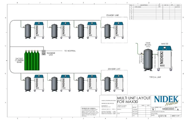 30 LPM Industrial Oxygen Concentrator | Pro 30