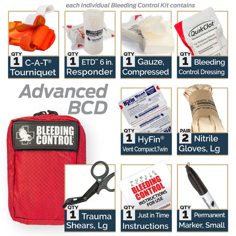 Individual Public Access Bleeding Control Station