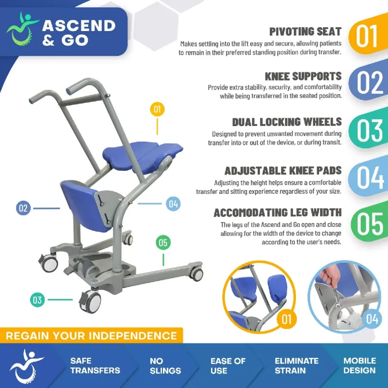 Sit to Stand Lift with Seat and Locking Wheels - 400 lbs Capacity - Ascend and Go by Mobile ...